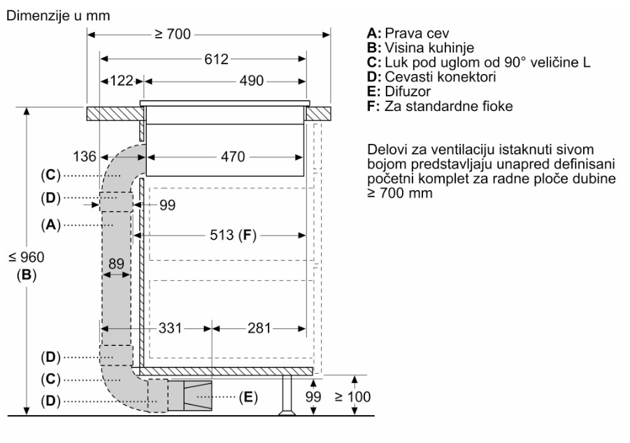 BOSCH DODATNI PRIBOR HEZ9VDKR0